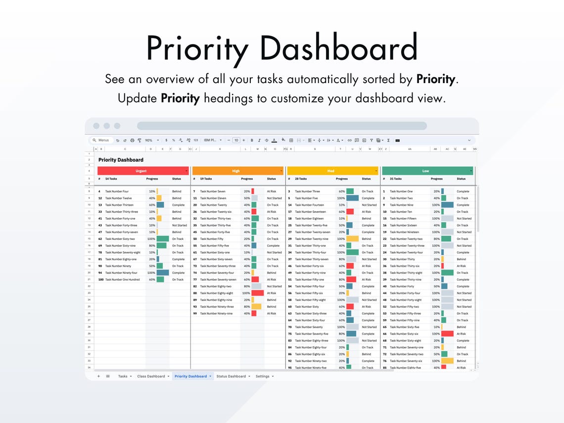 Student Assignment Tracker for Google Sheets, College Students, High ...