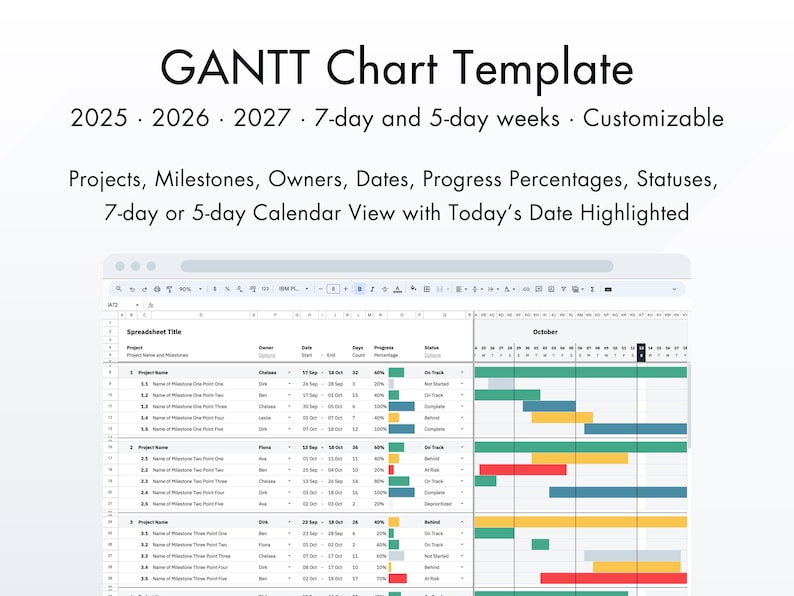 Simple Gantt Chart Google Sheets, Microsoft Excel, 7-day Week, 5-day ...