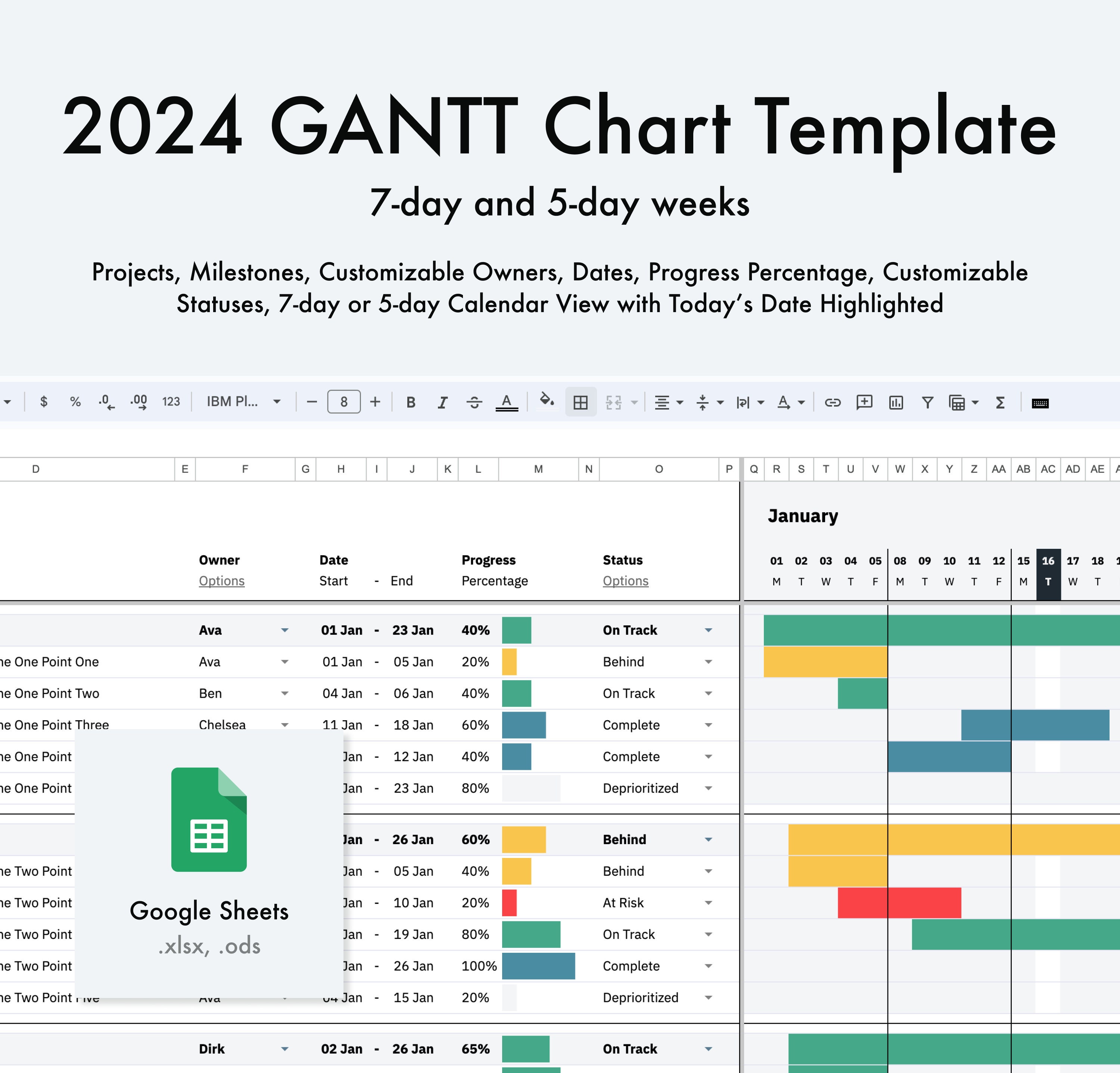 Premium Gantt Chart Template for 2024 2025 2026, Google Sheets ...