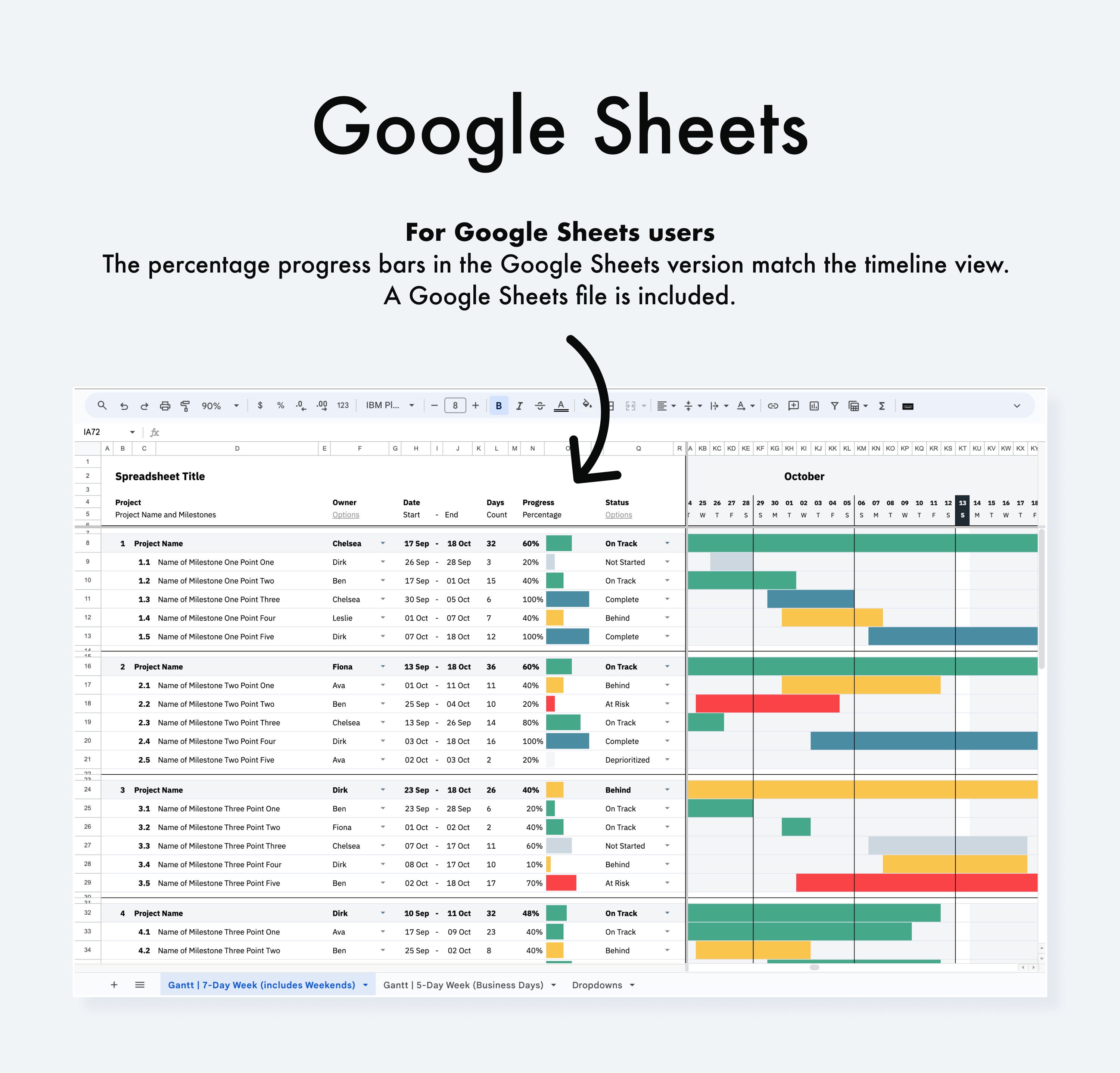 Simple Gantt Chart Google Sheets, Microsoft Excel, 7-day Week, 5-day ...