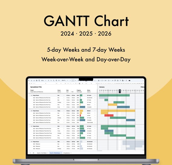 Diagramma Di Gantt Progetto Microsoft Strumento Di Creazione Di