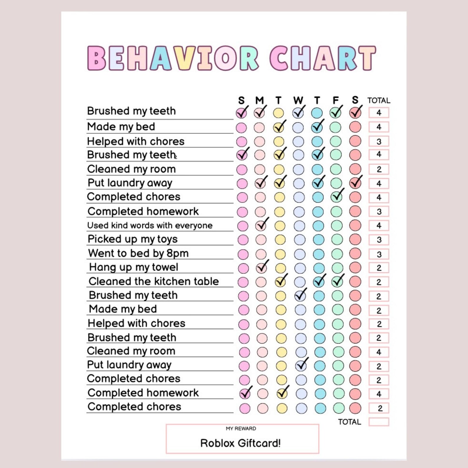 Behavior and Chore Chart Behavior Chart for Kids at Home Behavior Chart ...