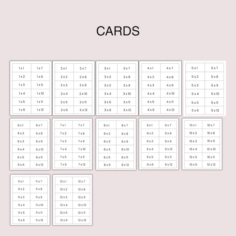 Multiplication Chart Bundle, Times Table Flash Cards (digital Download ...