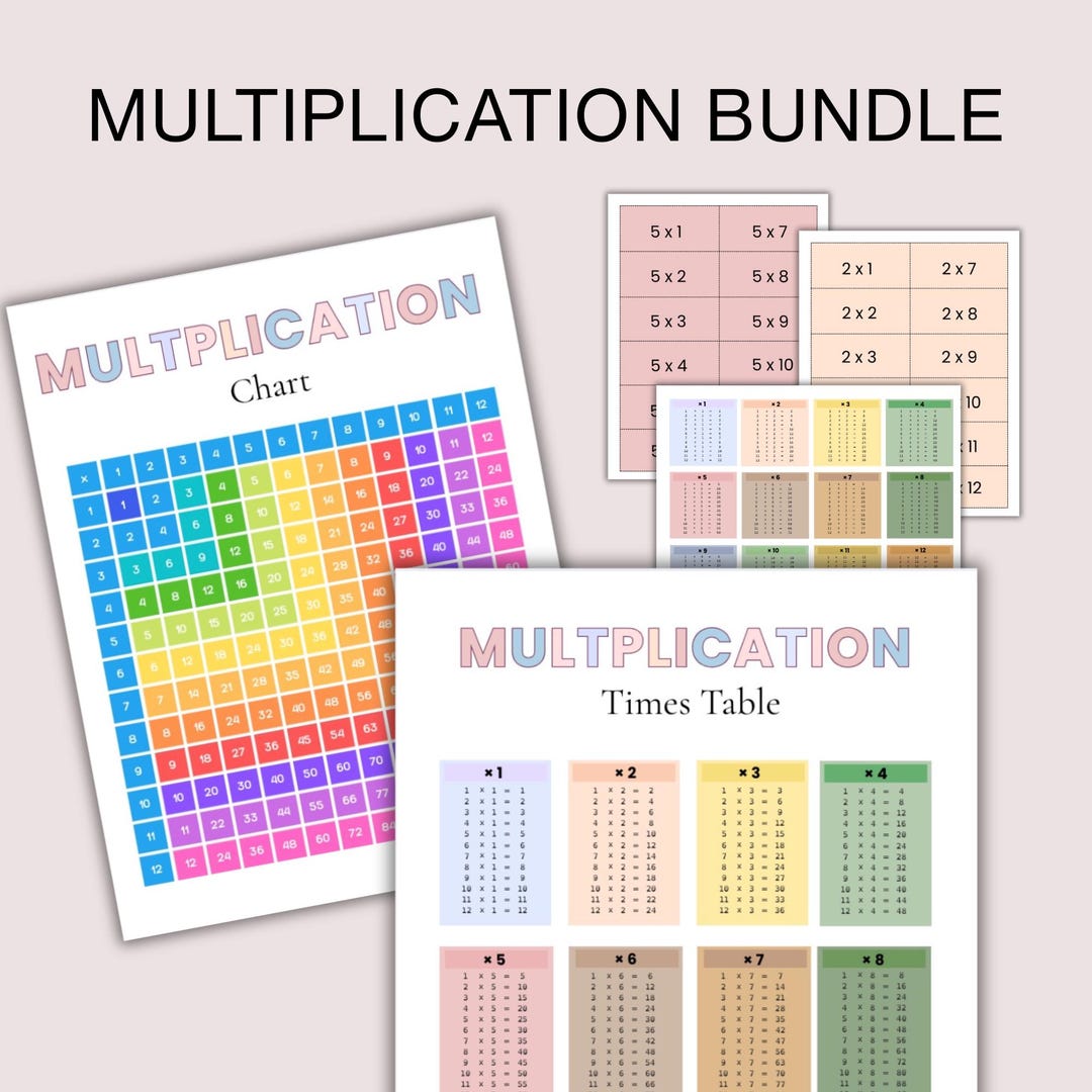Printable Multiplication Flash Cards and Number Chart, Multiplication ...