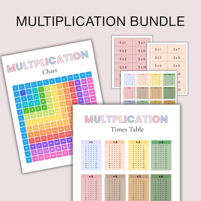 Multiplication Chart Bundle, Times Table Flash Cards (digital Download ...