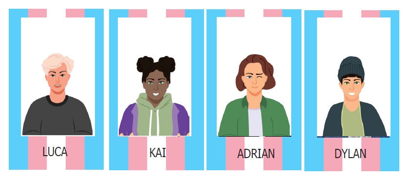 Guess Who Cards, Board Game Cards, Game Card, Game Night, Digital Cards ...