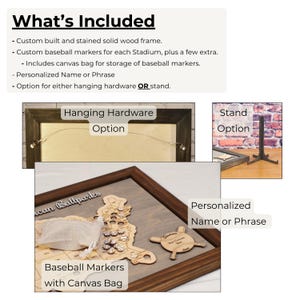 Custom Baseball Stadium Travel Map Tracker, Personal Ballpark Stadium ...