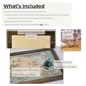 Custom National Park Travel Map, National Parks Marker, US Travel Map ...