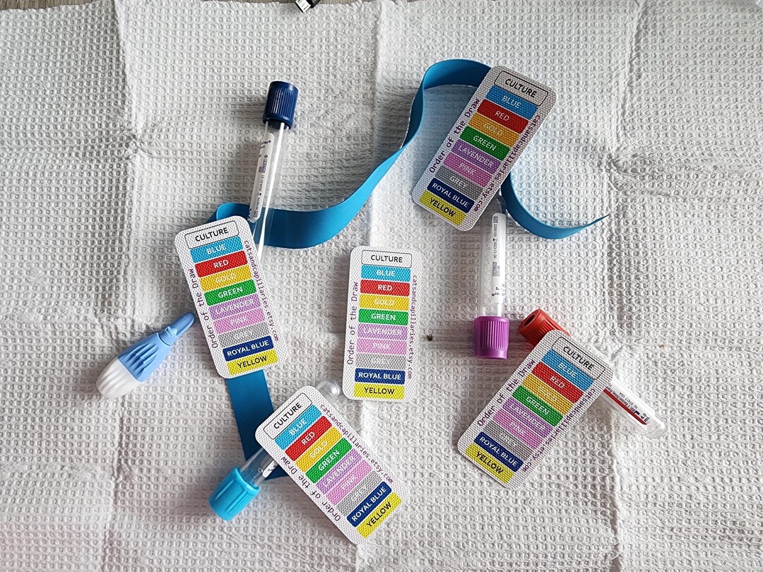 Textured Order of Draw Sticker - Etsy