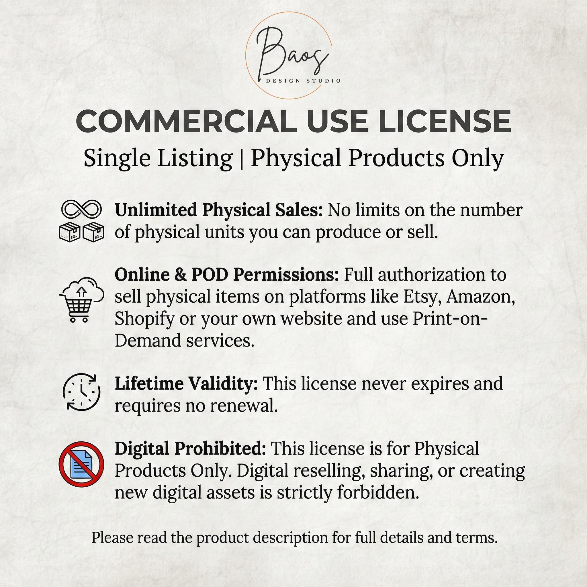 Commercial Use License for One Single Listing | Unlimited Physical ...