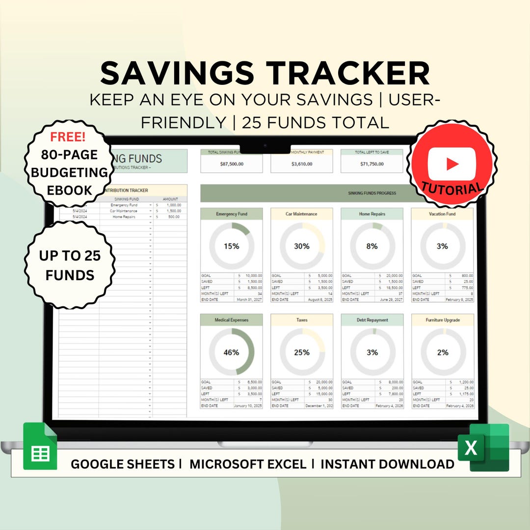 Sinking Funds Tracker, Google Sheets, Excel Spreadsheet, Sinking Funds ...