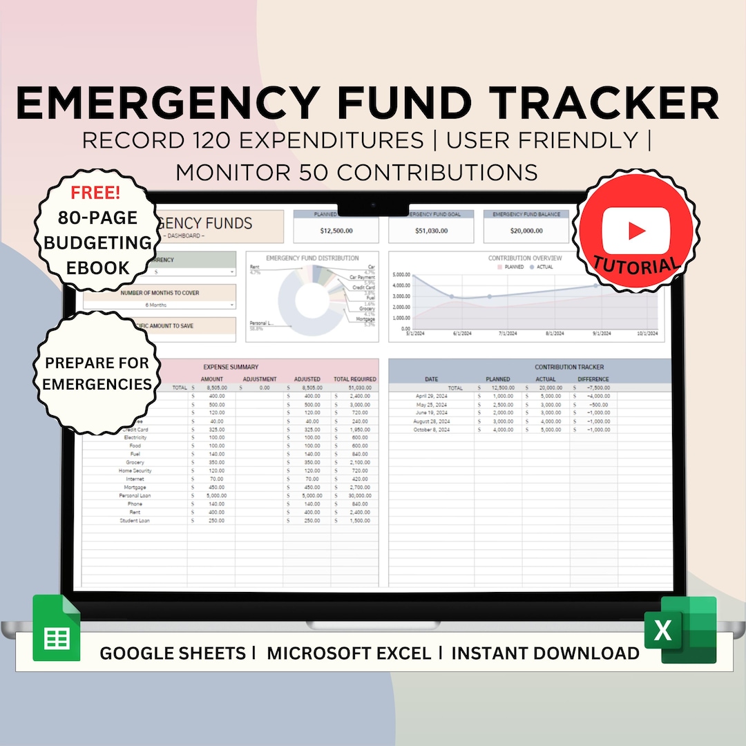 Emergency Fund Spreadsheet, Google Sheets, Excel Spreadsheet, Emergency ...