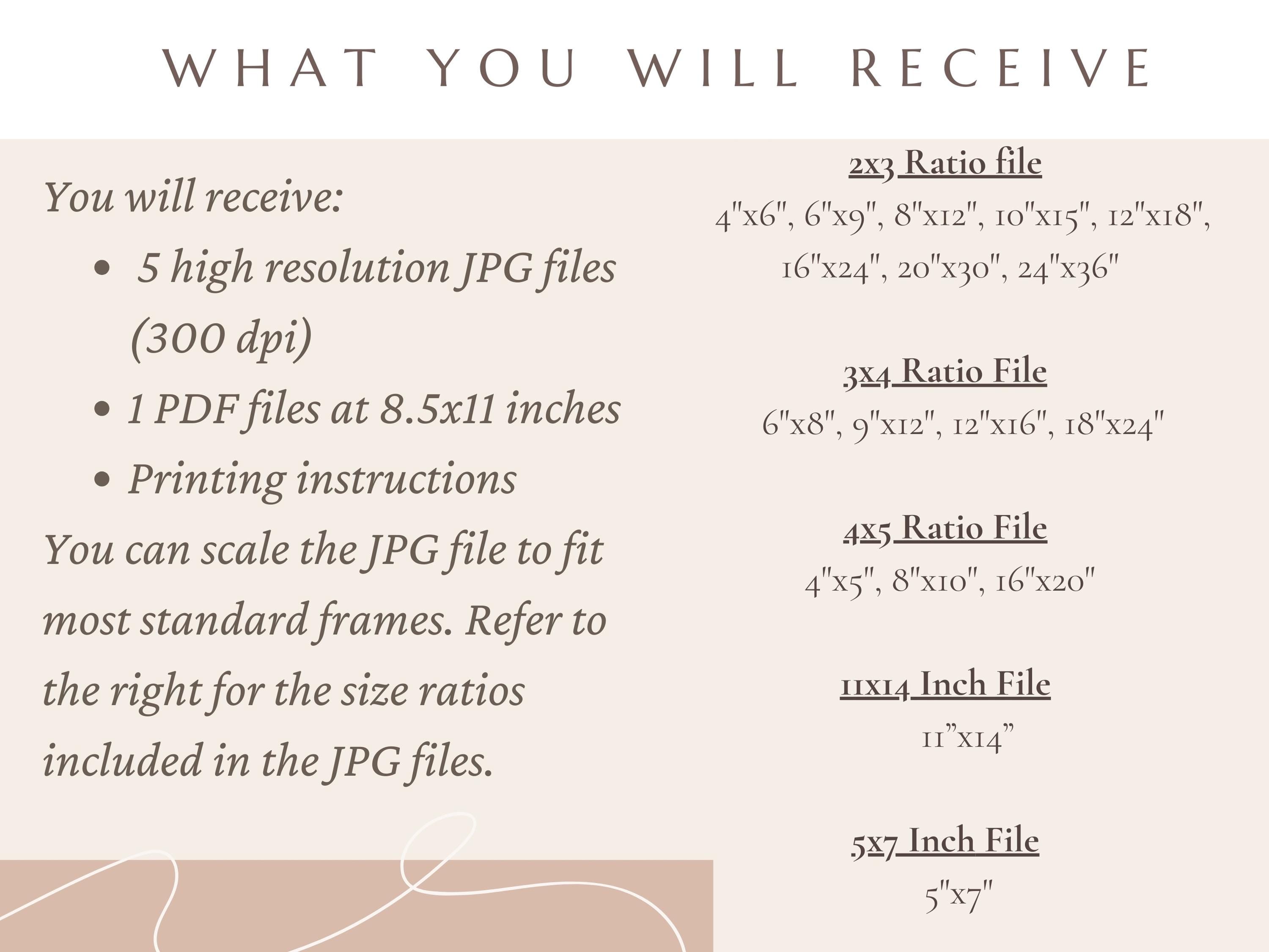 Self-compassion Wall Art Printable, Instant Download, Mental Health ...