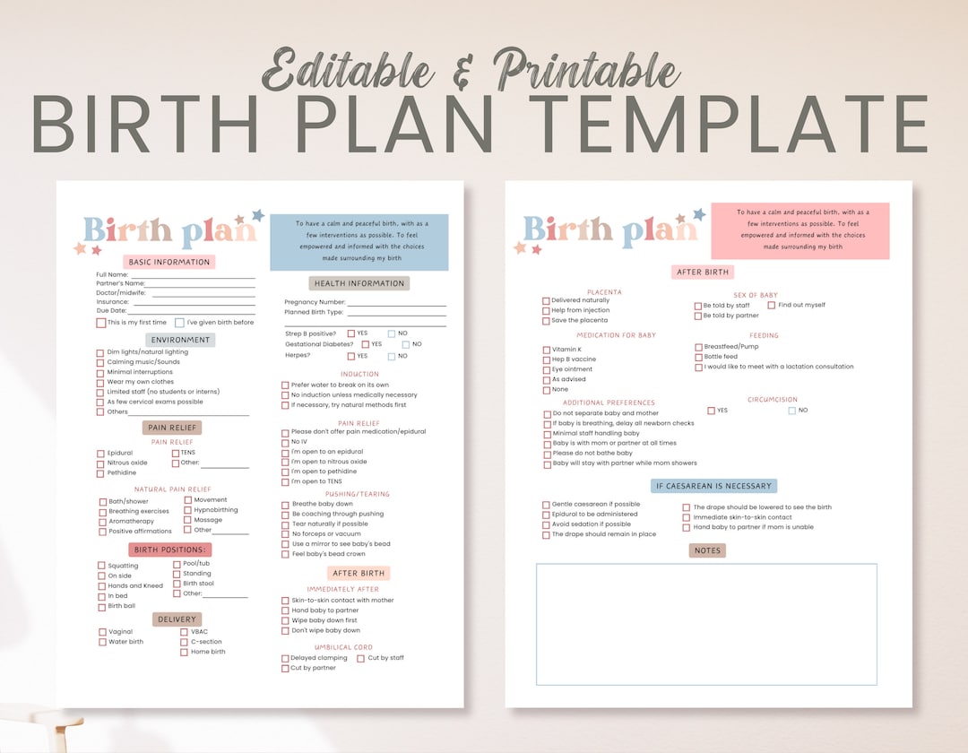 Editable Birth Plan Template Printable Labor Preferences Checklist ...
