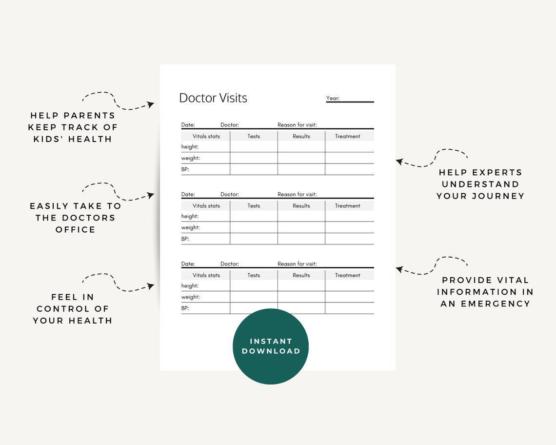 Doctor Visit Tracker Printable, Yearly Doctor Visit Log, Doctor Visit ...