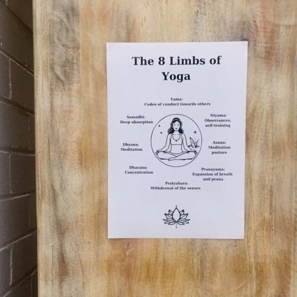 8 Limbs of Yoga Poster - Etsy