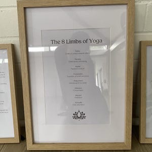 Eight Limbs of Yoga Poster Digital Print Yoga Teaching Resource - Etsy