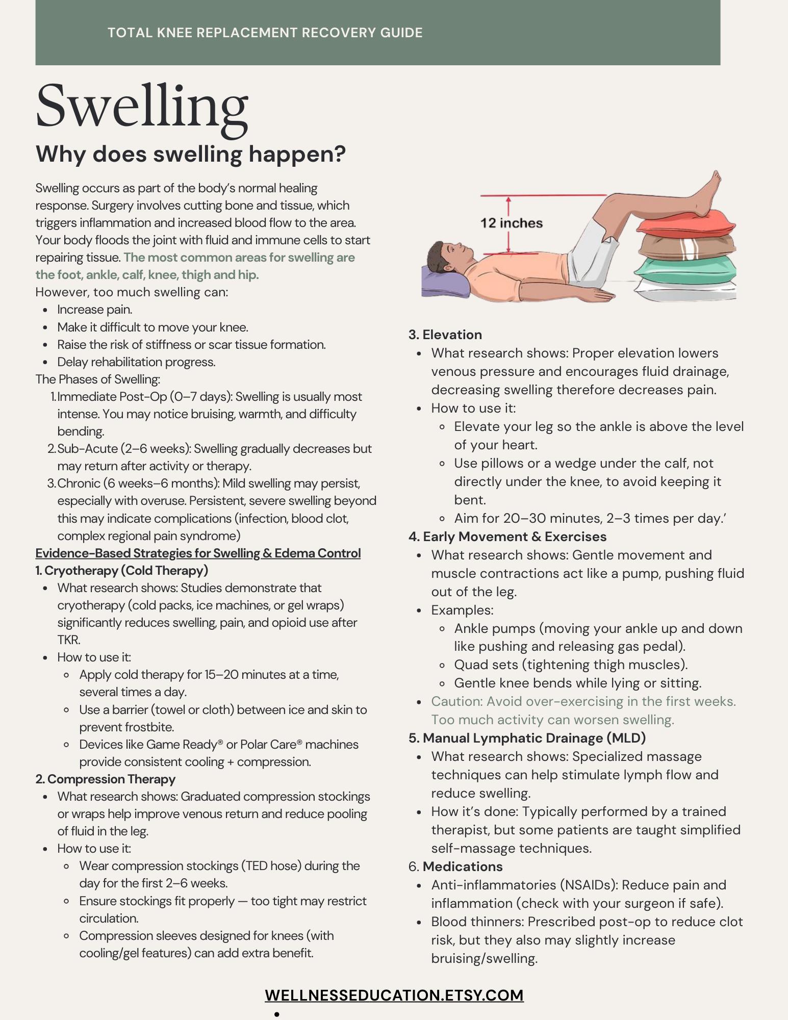 Total Knee Replacement Recovery Guide & Surgery Checklist | Nurse ...