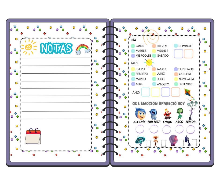 Emotions Diary for Kids. Digital to Edit in Canva - Etsy