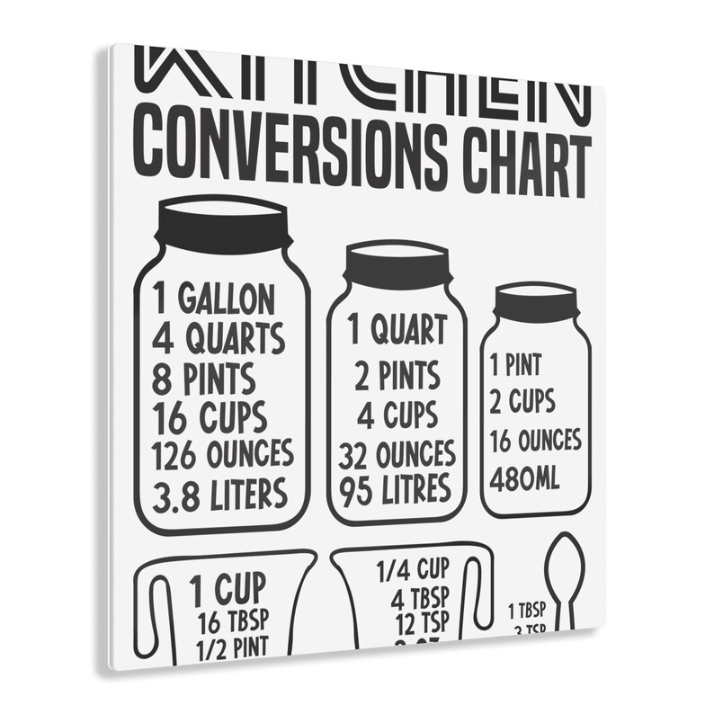 Kitchen Conversion Chart Acrylic Print - Etsy