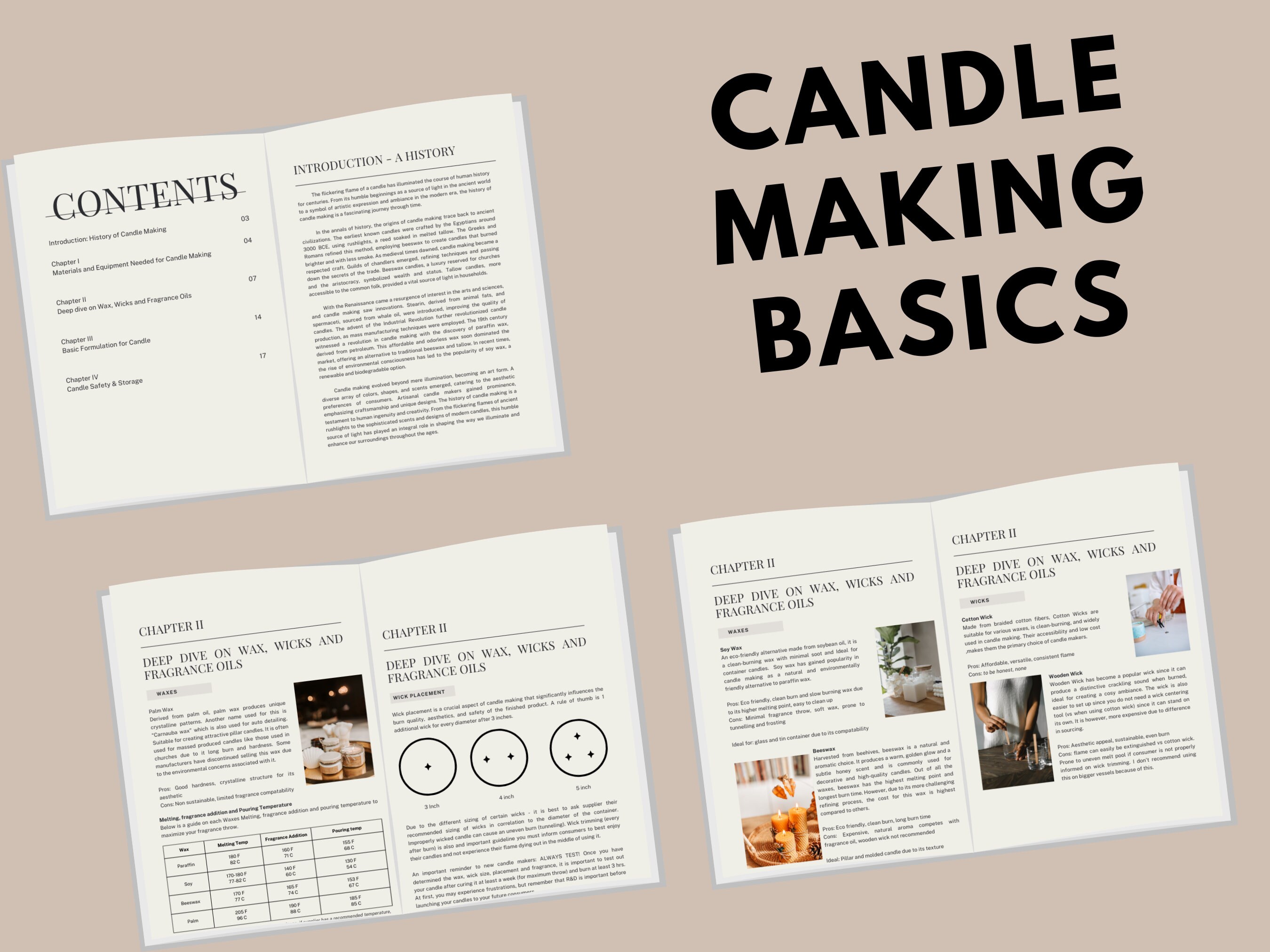 Candle Making Basics by a Chemist | DIY Candle Recipe Candle ...