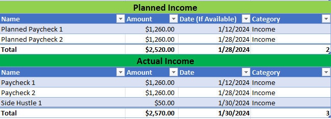 January - December - Budget Excel Template - Etsy