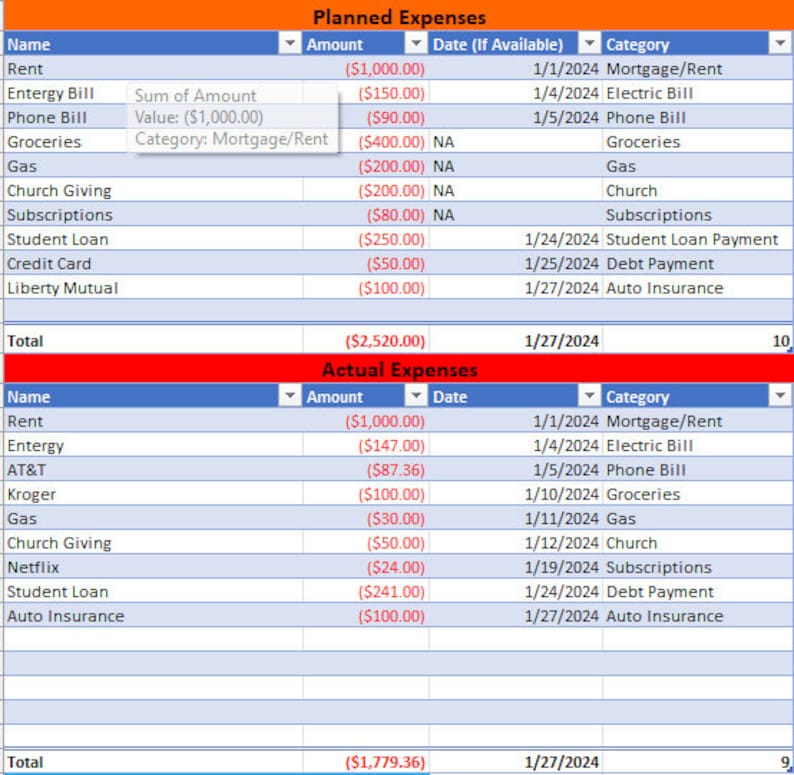 January - December - Budget Excel Template - Etsy