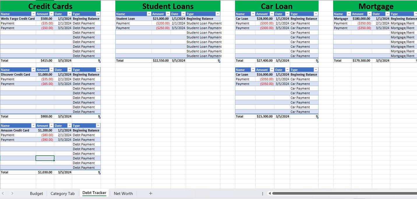 January - December - Budget Excel Template - Etsy