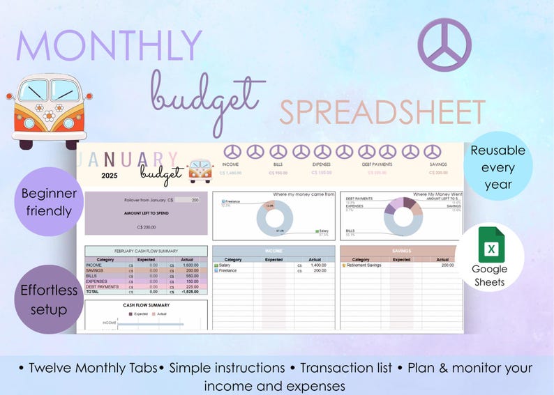 Monthly Budget Spreadsheet: Easy Financial Planner (google Sheets ...