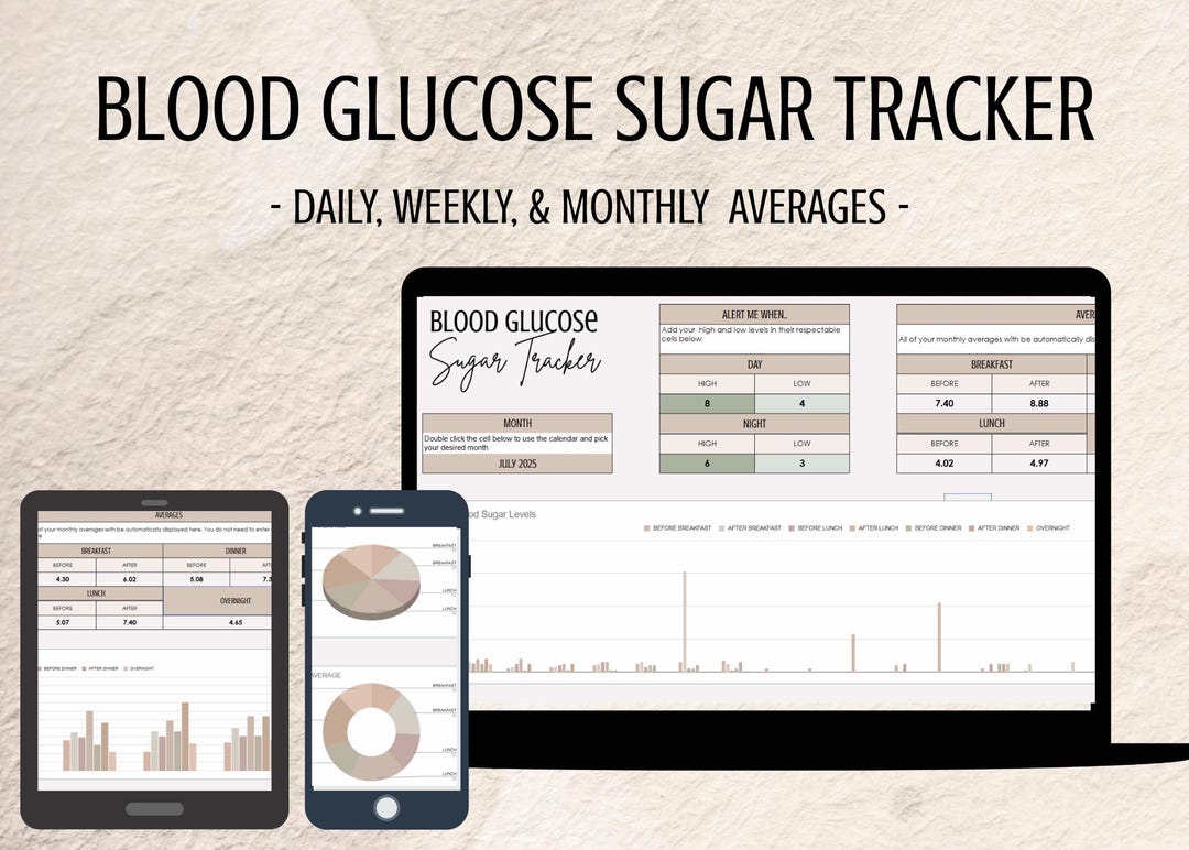 Blood Sugar Tracker Spreadsheet | Diabetic Glucose Log With Charts ...