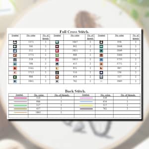 Set of Two Girls With Bouquets Cross Stitch Pattern, Cross Stitch ...