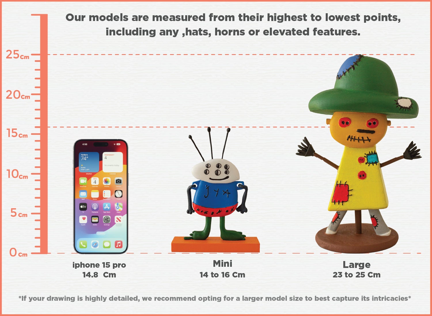 Custom 3D Modelling of Kids' Drawings Personalised 3D Figurines ...