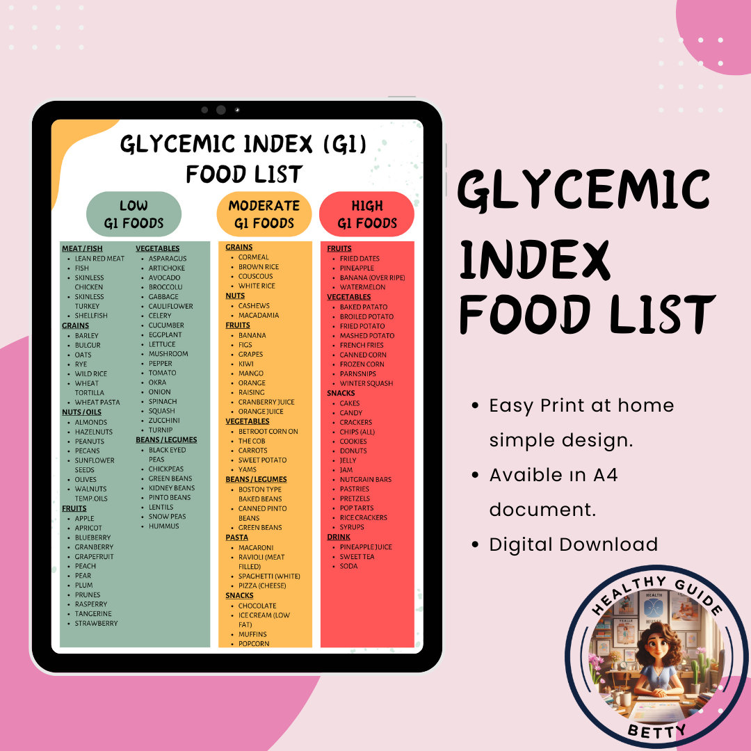 Glycemic Index Food List Diabetic Food List GI Template Glycemic Index Foods GI Foods GI List ...