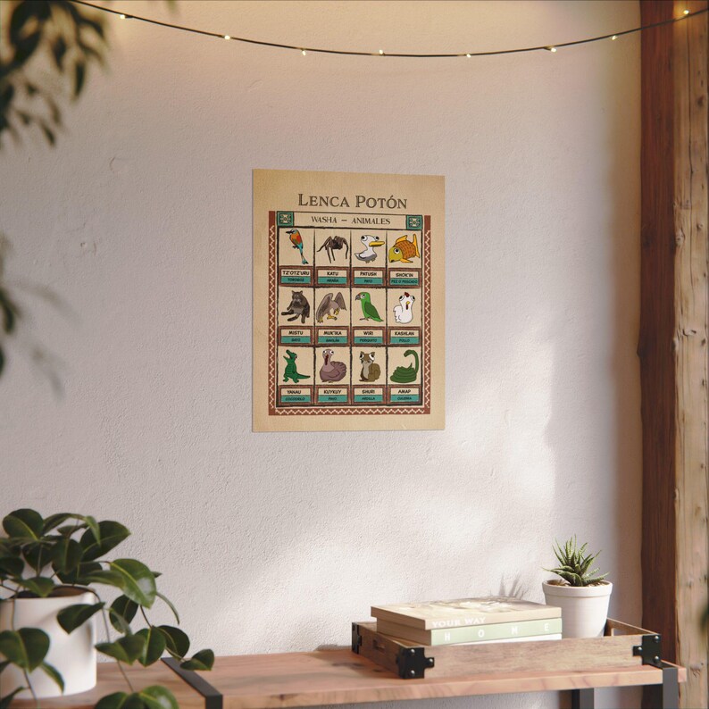 Salvadoran Lenca Vocabulary Animal Chart - Textured Matte Posters - Etsy