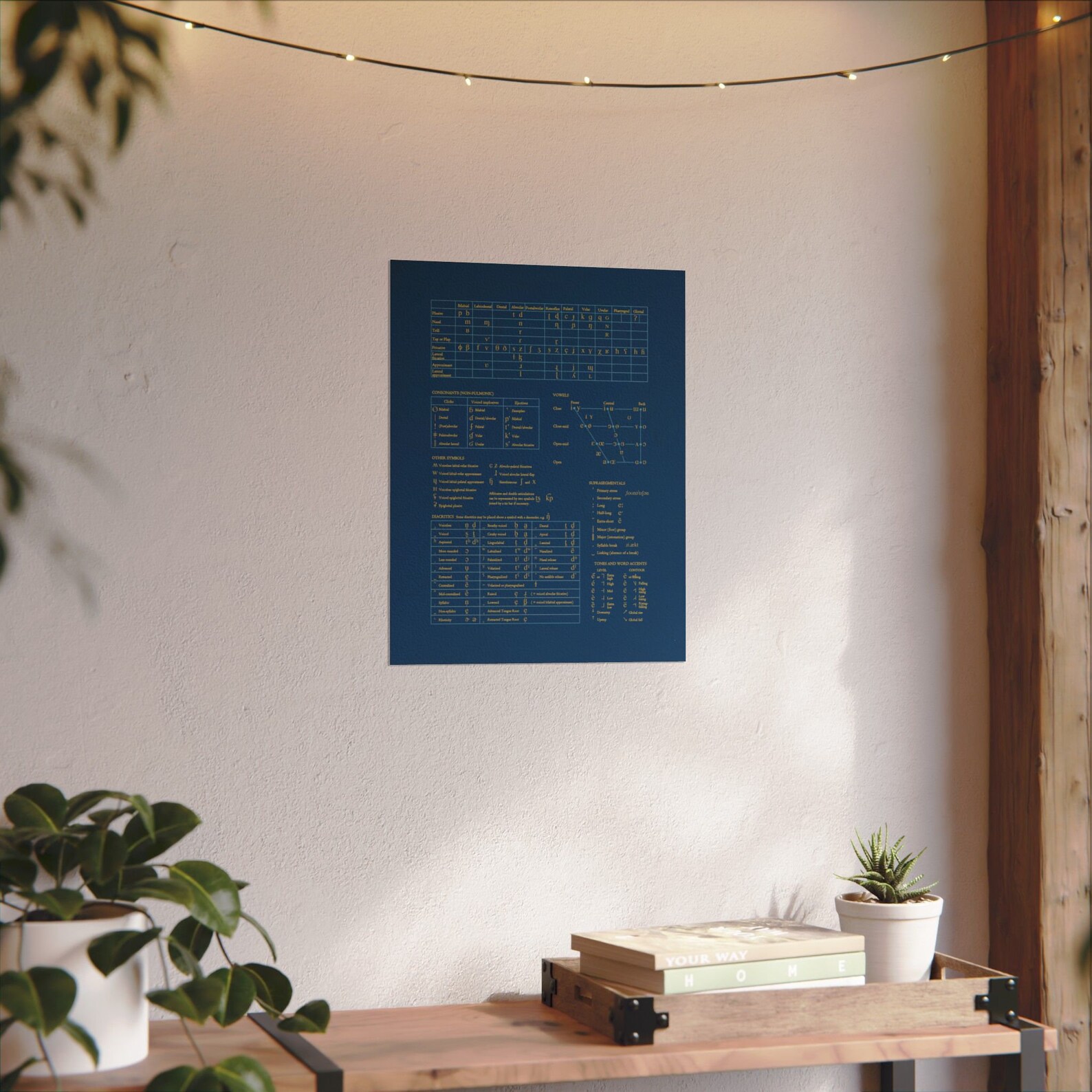 Blue International Phonetic Alphabet Chart - Textured Matte Posters - Etsy