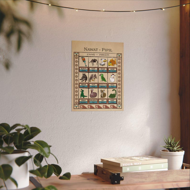 Salvadoran Nahuat Pipil Vocabulary Animal Chart - Textured Matte ...