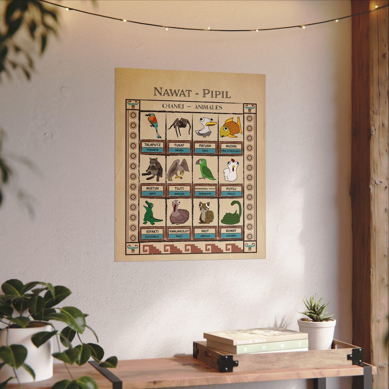 Salvadoran Nahuat Pipil Vocabulary Animal Chart - Textured Matte ...