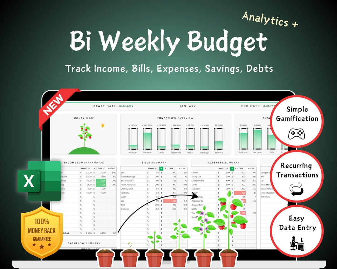 Easy Biweekly Budget Spreadsheet Excel Budget Planner | Financial ...
