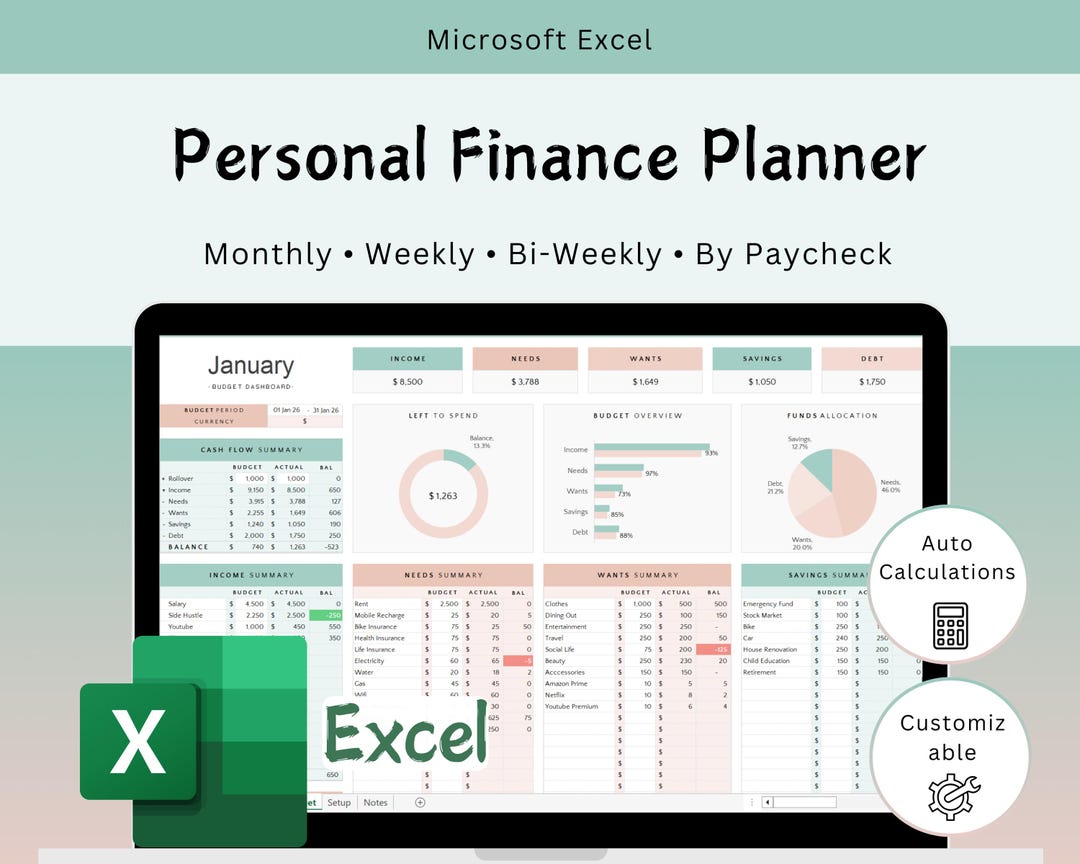Excel Personal Finance Budget Planner Spreadsheet Tracker (digital ...