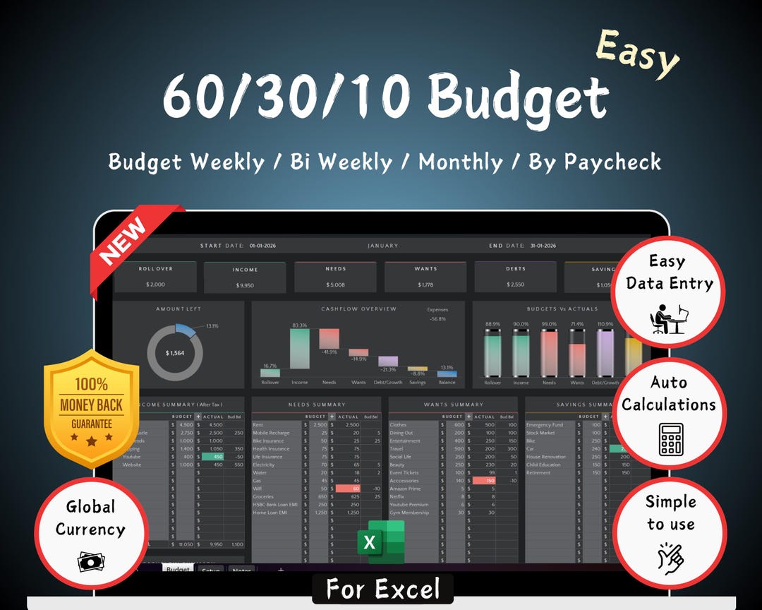 Excel 60/30/10 Budget Planner | Multi-color Budgeting Spreadsheet ...
