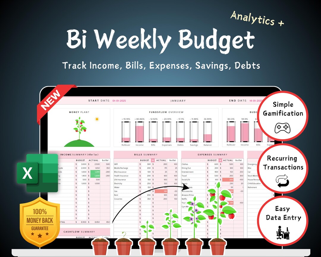 Easy Biweekly Budget Planner Excel Budget Spreadsheet | Financial ...