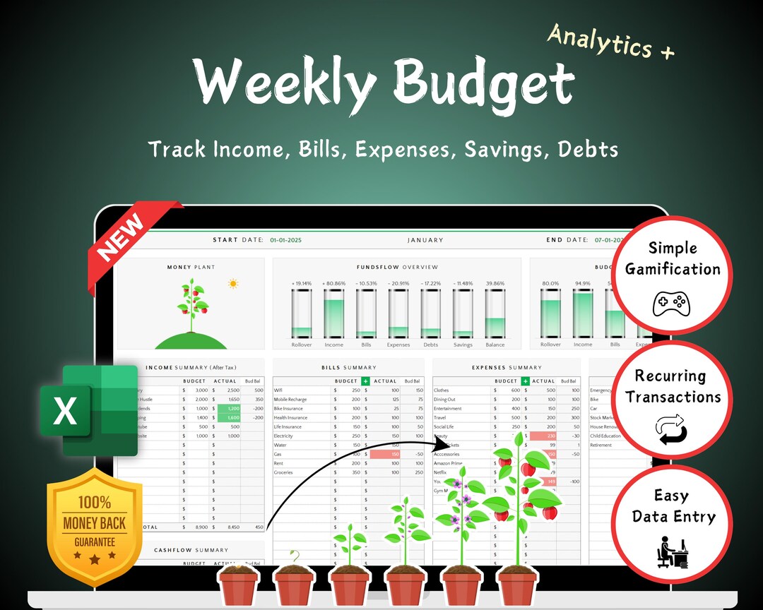 Easy Weekly Budget Spreadsheet Excel Budget Planner | Excel Budget ...