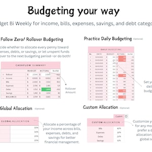 Easy Biweekly Budget Planner Excel Budget Spreadsheet | Financial ...