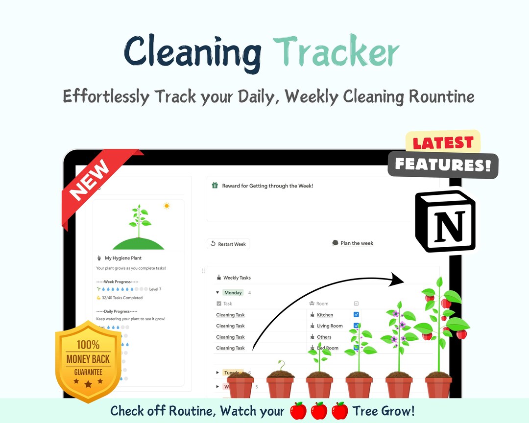 Notion Cleaning Schedule and Checklist Planner Template | Daily, Weekly ...