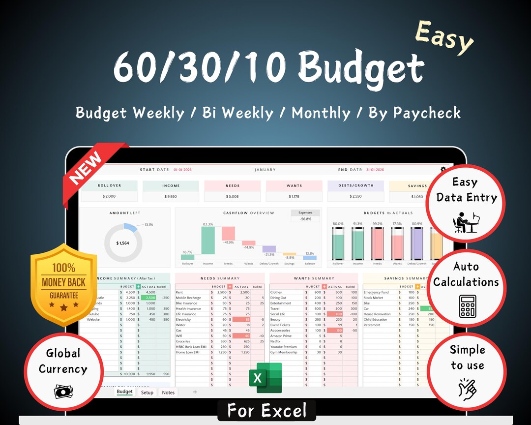 Excel 60/30/10 Budget Planner | Multi-color Budgeting Spreadsheet ...