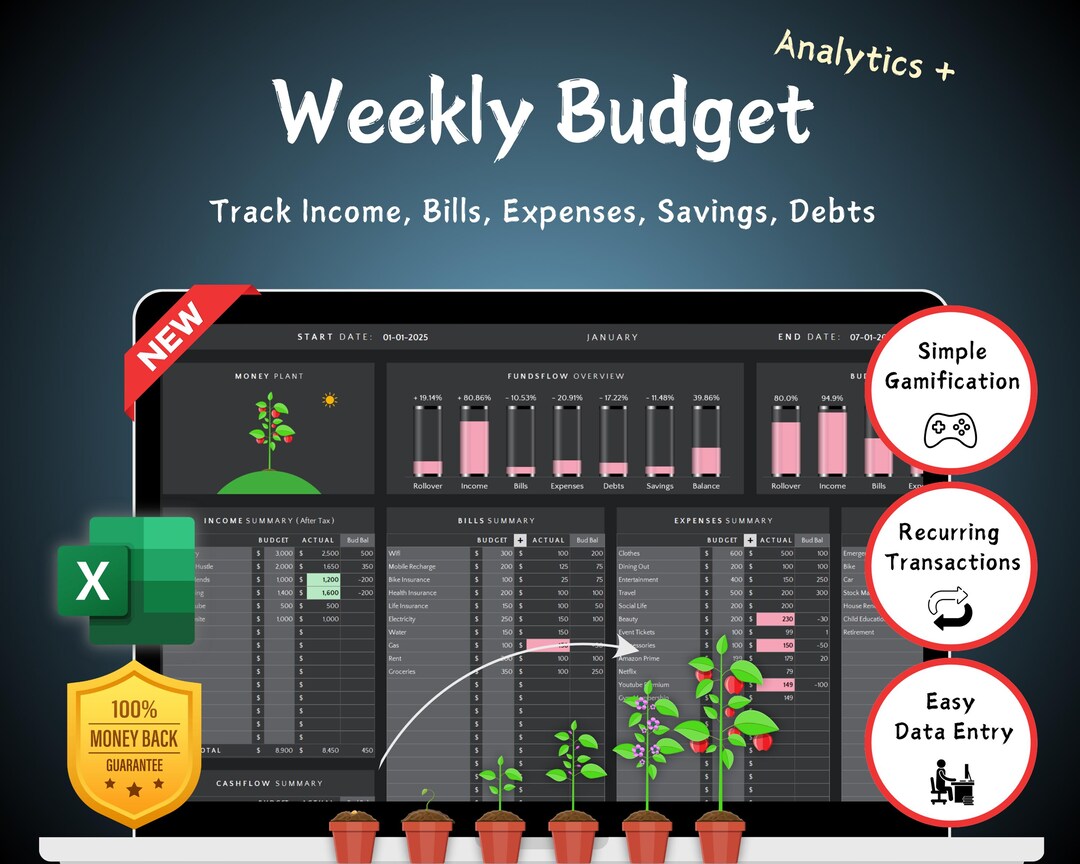 Easy Weekly Budget Spreadsheet Excel Budget Planner | Excel Finance ...