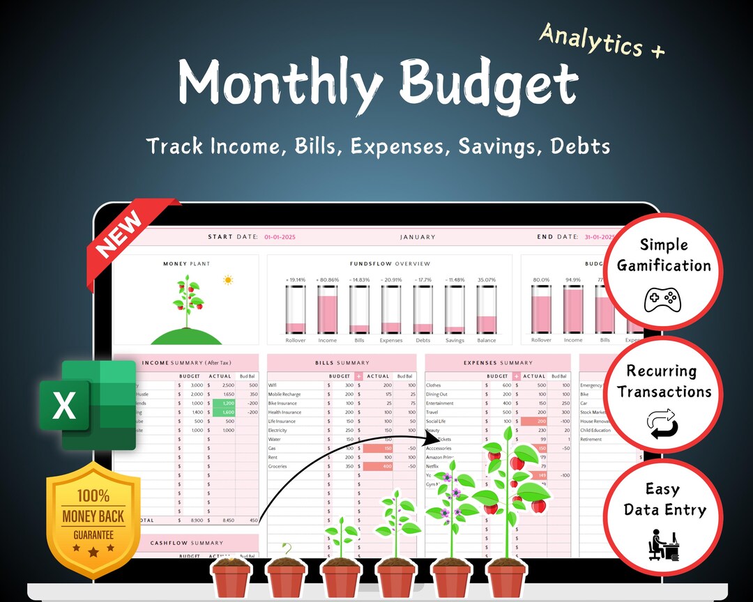 Easy Budget Planner Excel Budget Spreadsheet | Monthly Budget Excel ...