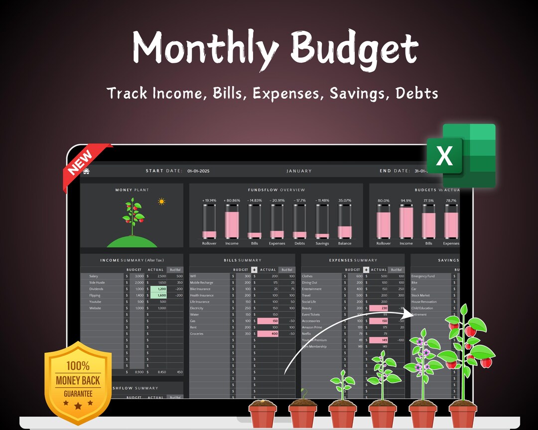 Excel Monthly Budget Spreadsheet Planner With Bill Calendar | Dark ...