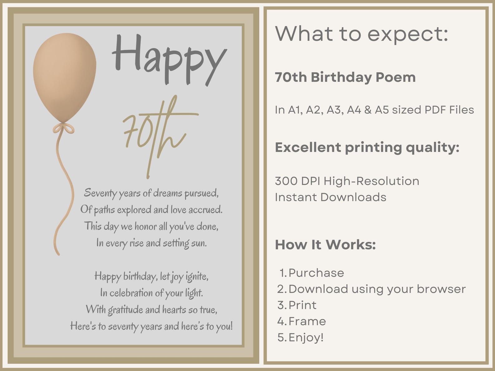 70th Birthday Poem Print: Milestone Gift, Keepsake Art (digital ...