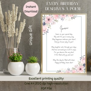 Imani Personalized Birthday Poem Unique Gift Printable Poem for ...